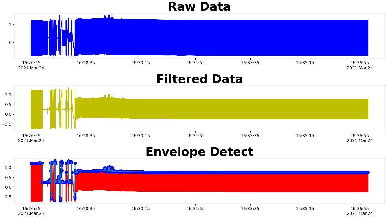 Output – 주식회사 큐오티