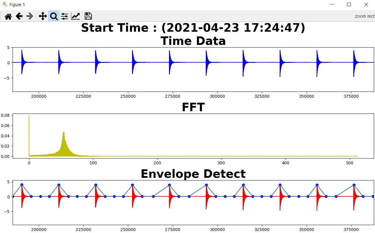 DAQ Viewer – 주식회사 큐오티