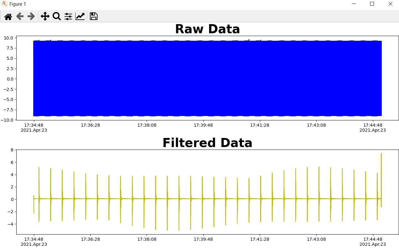 DAQ Viewer – 주식회사 큐오티